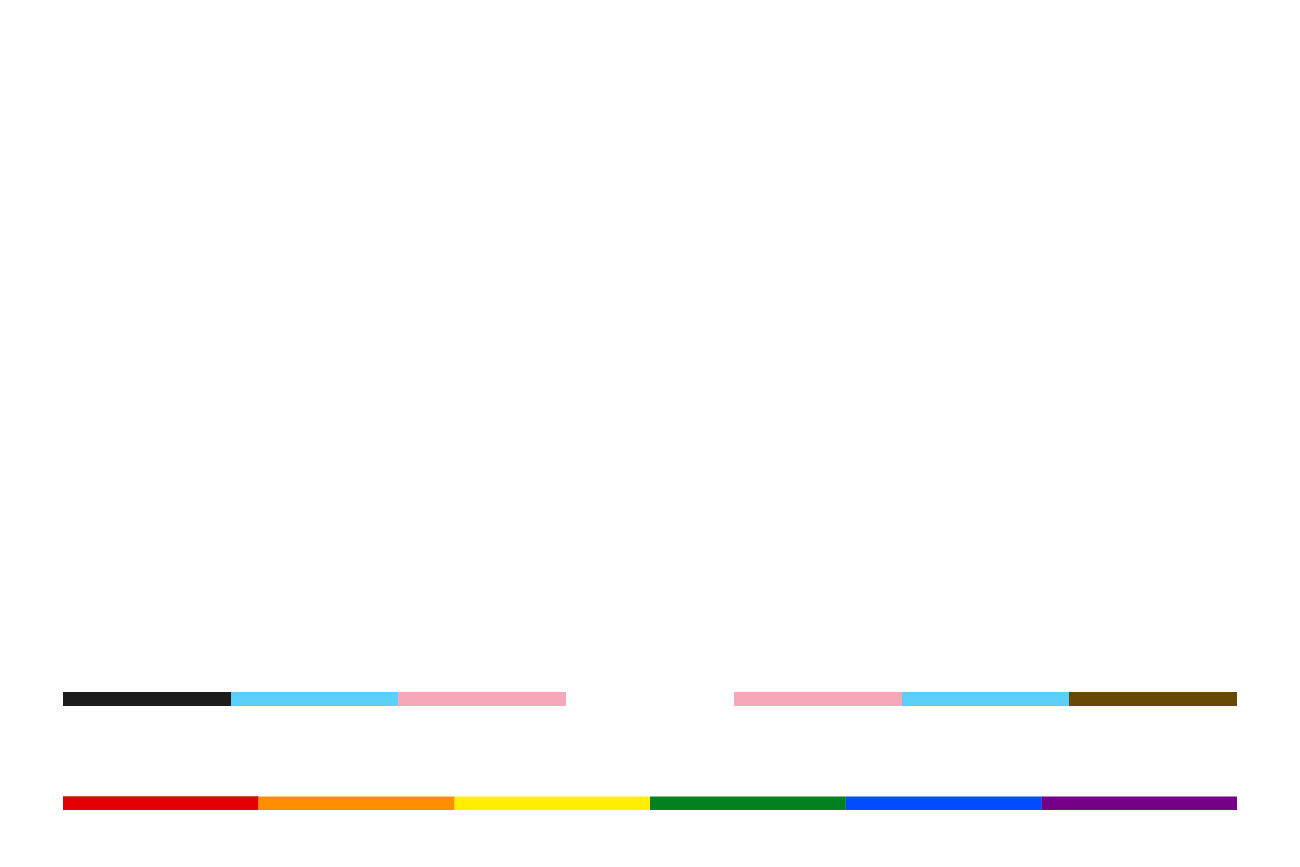 Cayden Davis For Worcester City Council At-Large